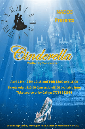 Cinderella | Data Thistle