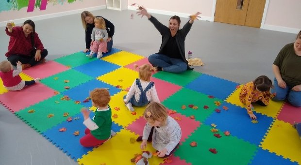 Full Circle Movement and Dance | Data Thistle