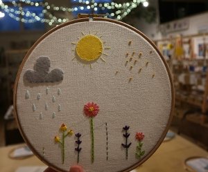 Hand Embroidery Workshop | Data Thistle