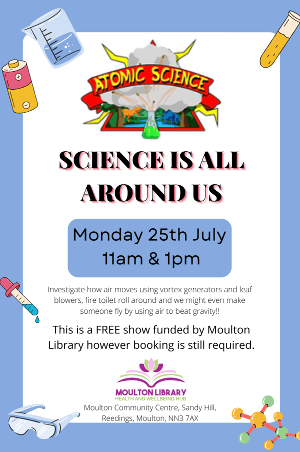 Science All Around Us | Data Thistle