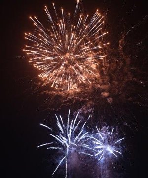 The Greatest Fireworks Show at McGovern Park | Data Thistle