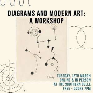 Diagrams and Modern Art: A workshop | Data Thistle