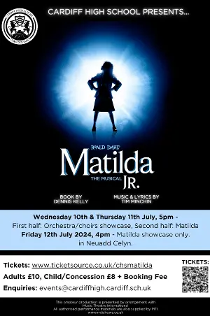 Matilda 2024 | Data Thistle