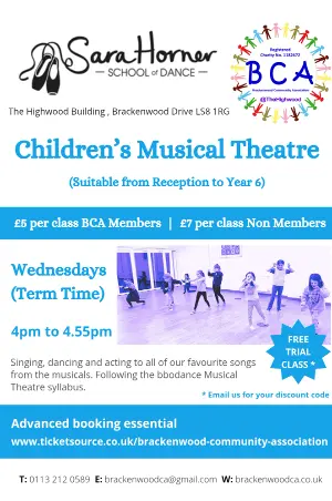 Musical Theatre | Data Thistle